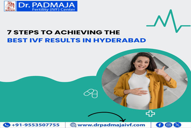 Best Fertility Centres In Hyderabad | Fertility Centres In Hyderabad